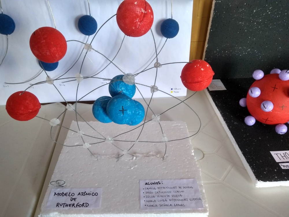 Colégio Carmo · Turmas do 9º ano apresentam a evolução dos modelos atômicos